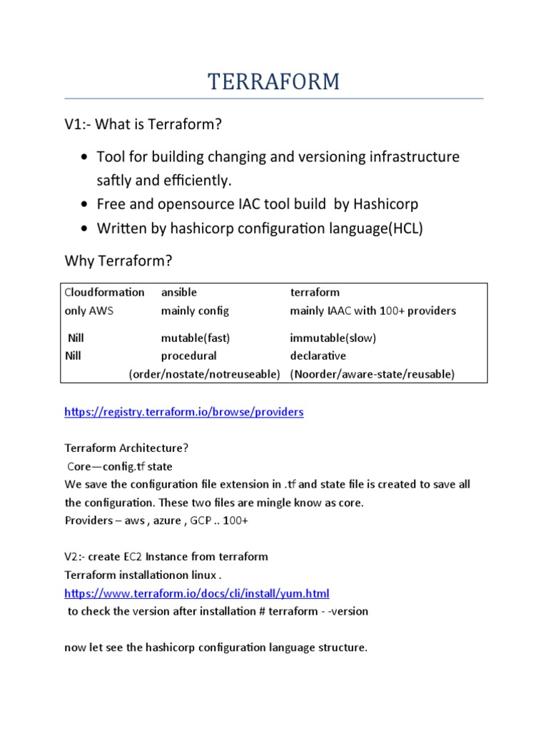 How To Use Terraform | PDF | Computer File | Command Line Interface