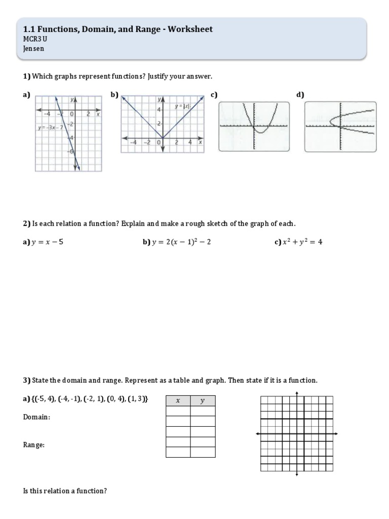 Microsoft Word - 1.1 Worksheet | PDF | Function (Mathematics ...