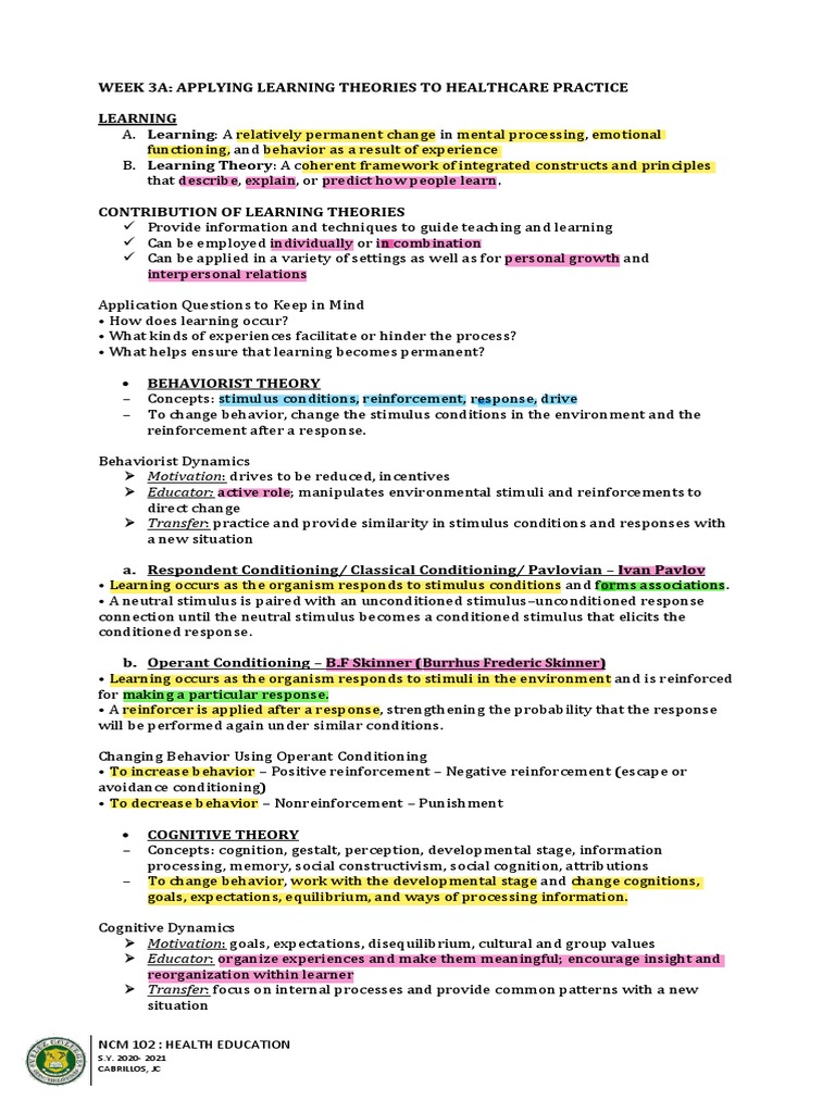 (Printed) Chapter 3A - Applying Learning Theories To Healthcare ...