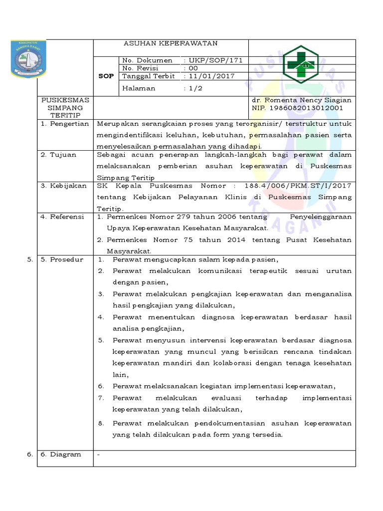Sop Asuhan Keperawatan | PDF