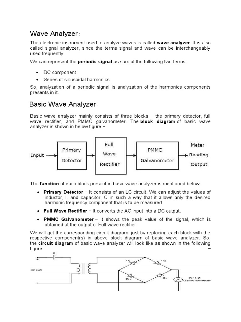 Wave Analyzer (Hetero & Frequency Selective) | PDF | Amplifier | Rectifier