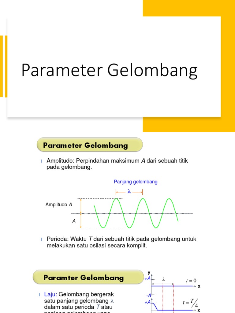 Enam Parameter Gelombang Laut | PDF