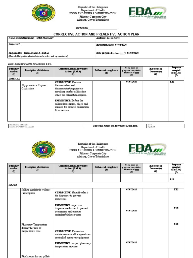 Corrective Action and Preventive Action Plan: RFO/CO | PDF | Pharmacy ...