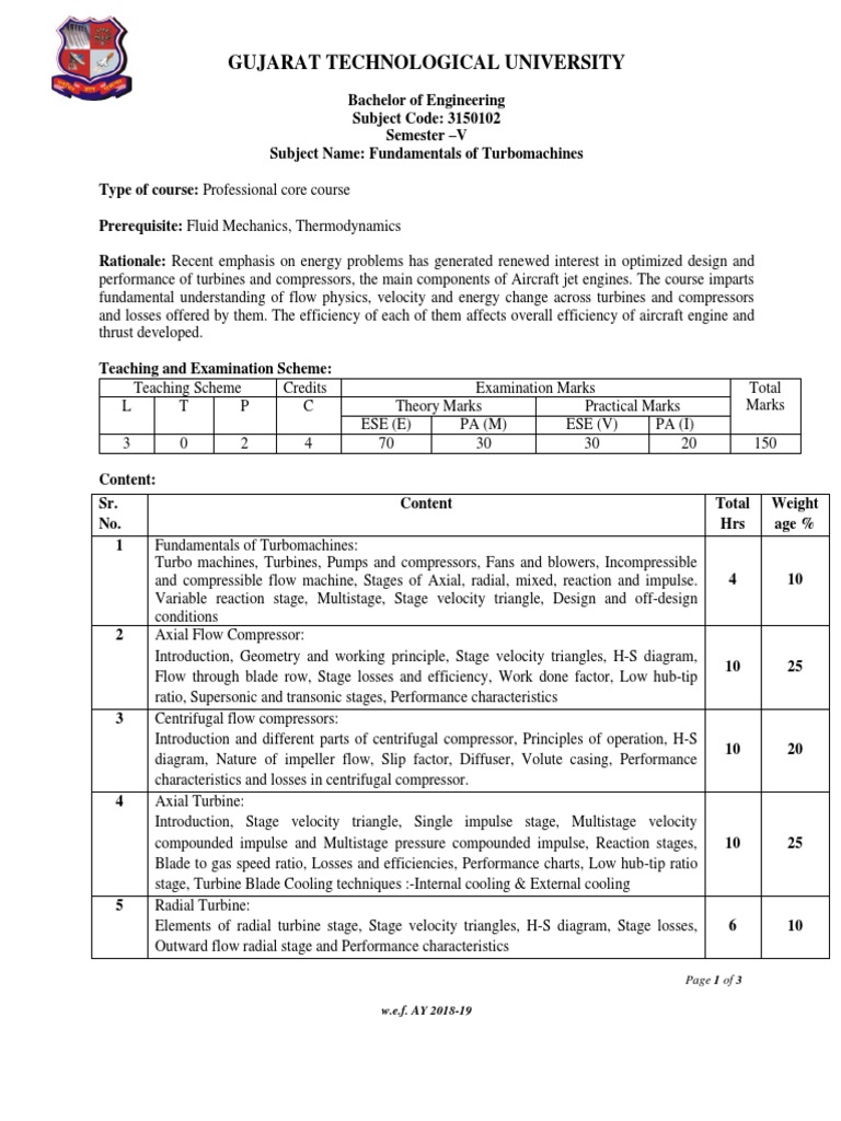 FTM Syllabus | PDF | Turbomachinery | Turbine