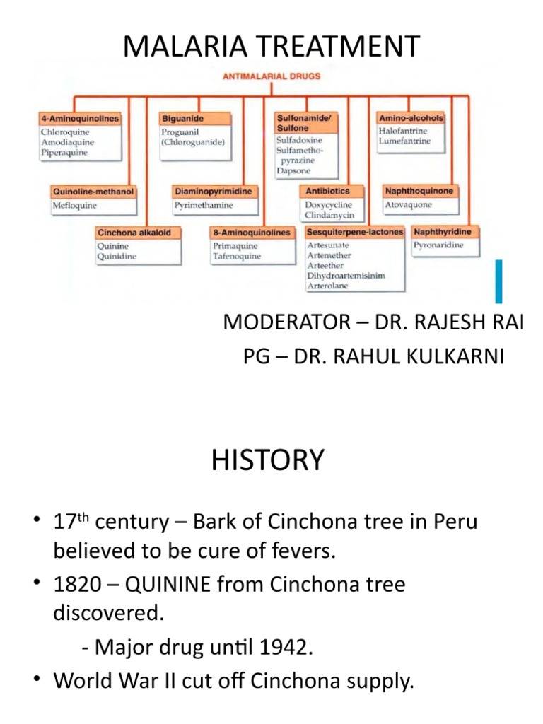 Malaria Treatment: Moderator - Dr. Rajesh Rai PG - Dr. Rahul Kulkarni ...
