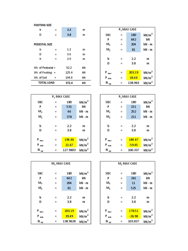 Steel STR Base Check | PDF