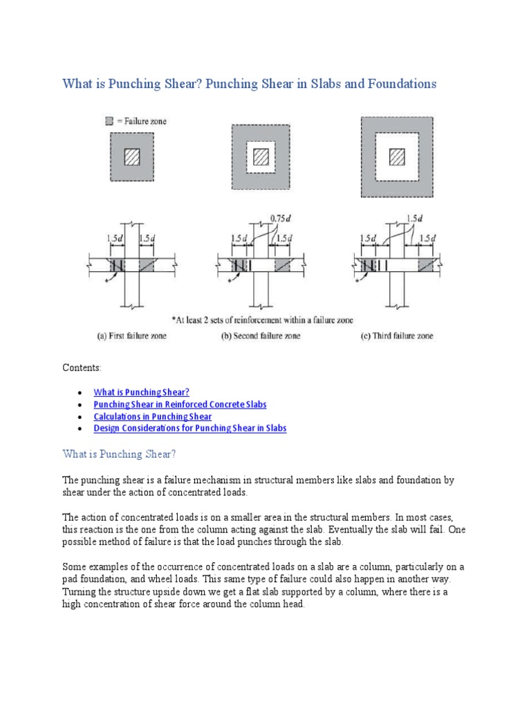 What Is Punching Shear Punching Shear in Slabs and Foundations | PDF ...