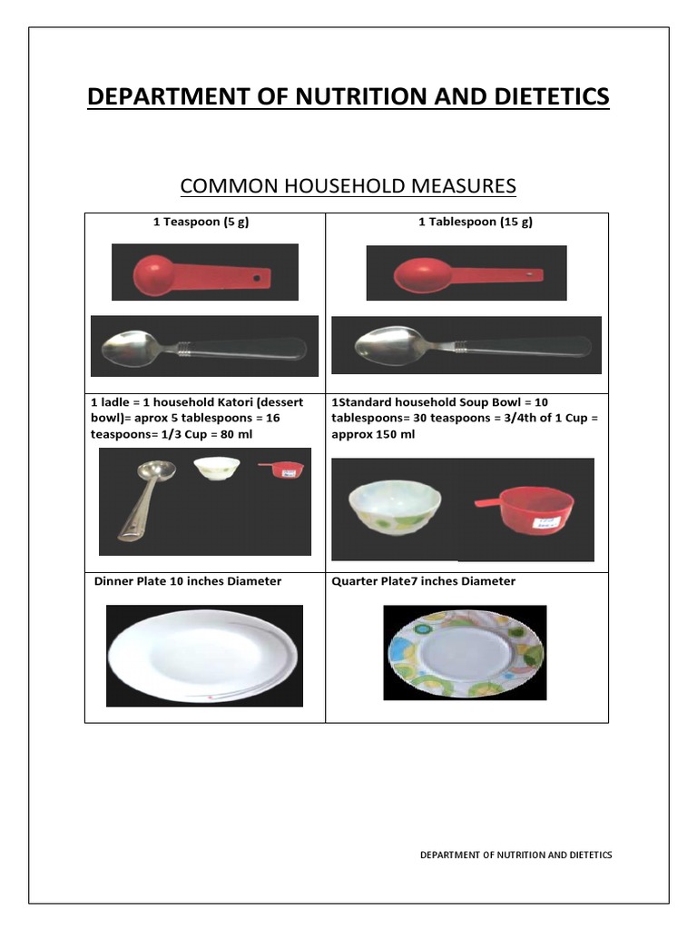 Quick Reference Guide to Common Household Measures and Caloric Values ...