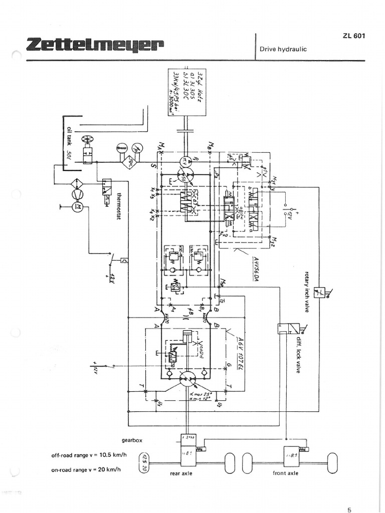 Zettelmeyer ZL601 | PDF