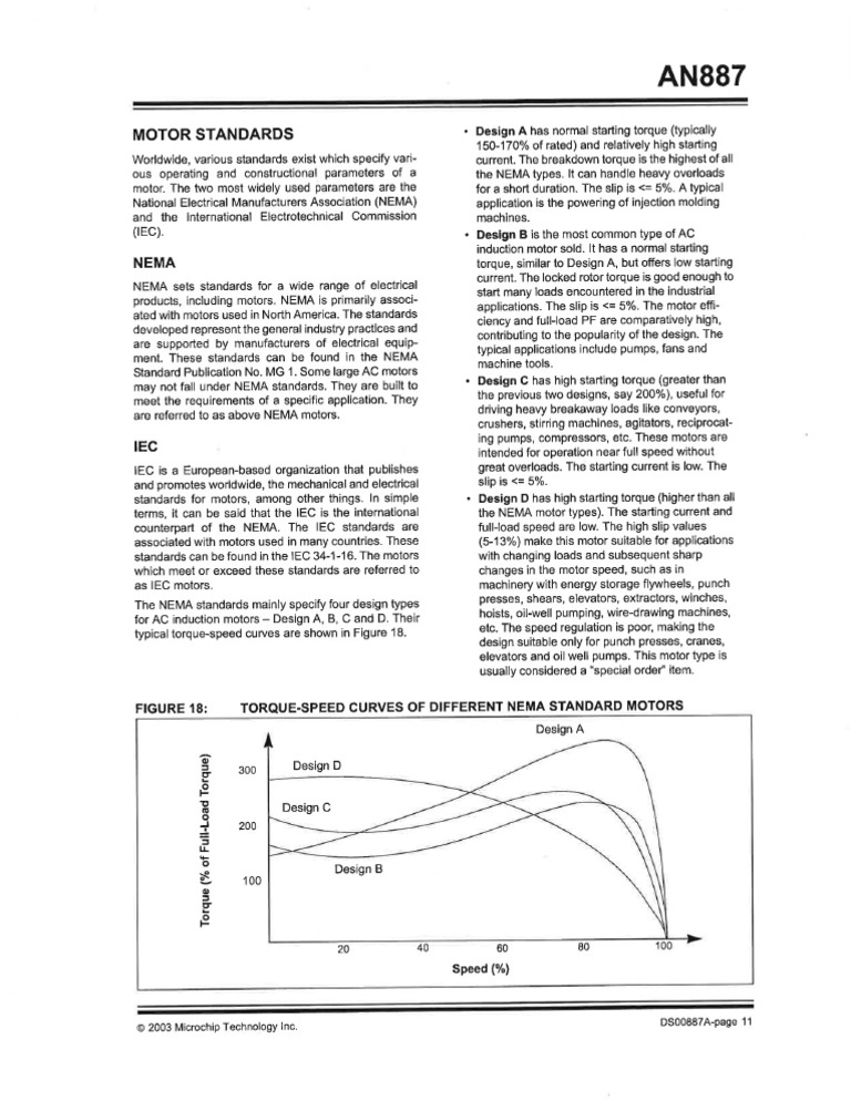 NEMA Standard Motor Curves | PDF | Electric Motor | Rotating Machines