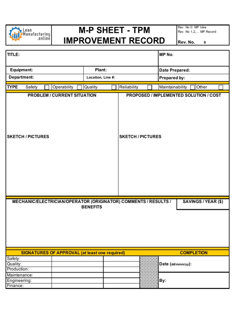 M-P Sheet - TPM Improvement Record: Safety Operability Quality ...