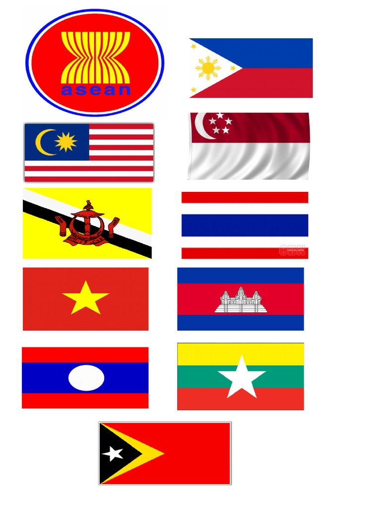 Bendera Asean | PDF