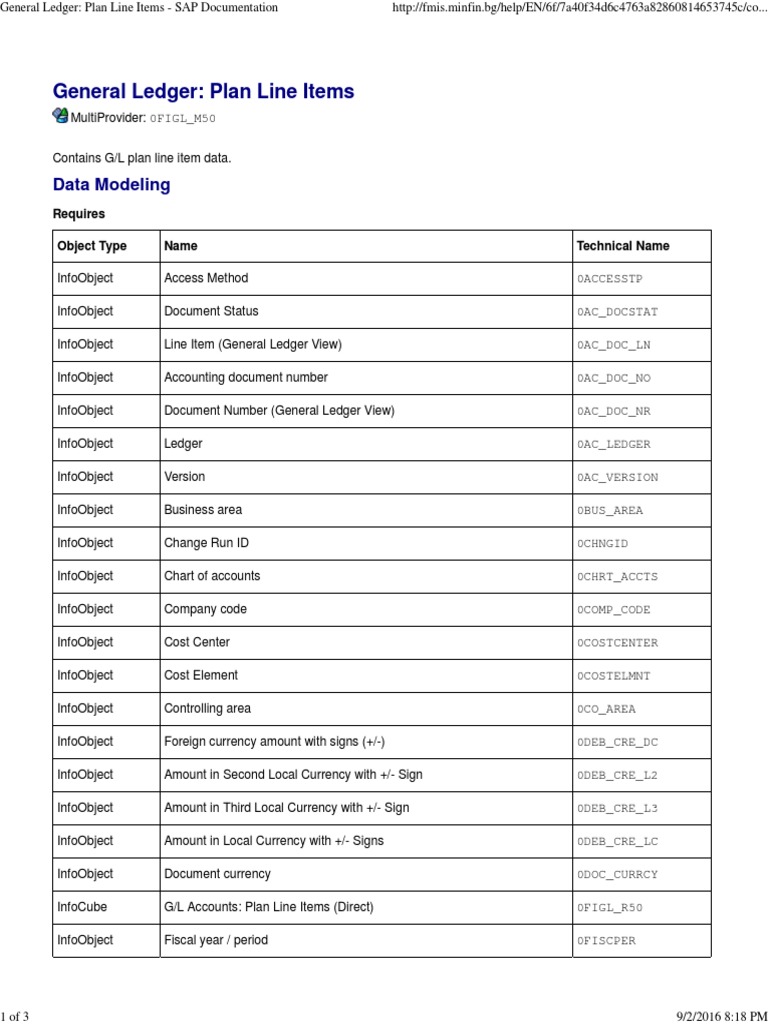 General Ledger - Transaction Figures - SAP Documentation | PDF ...
