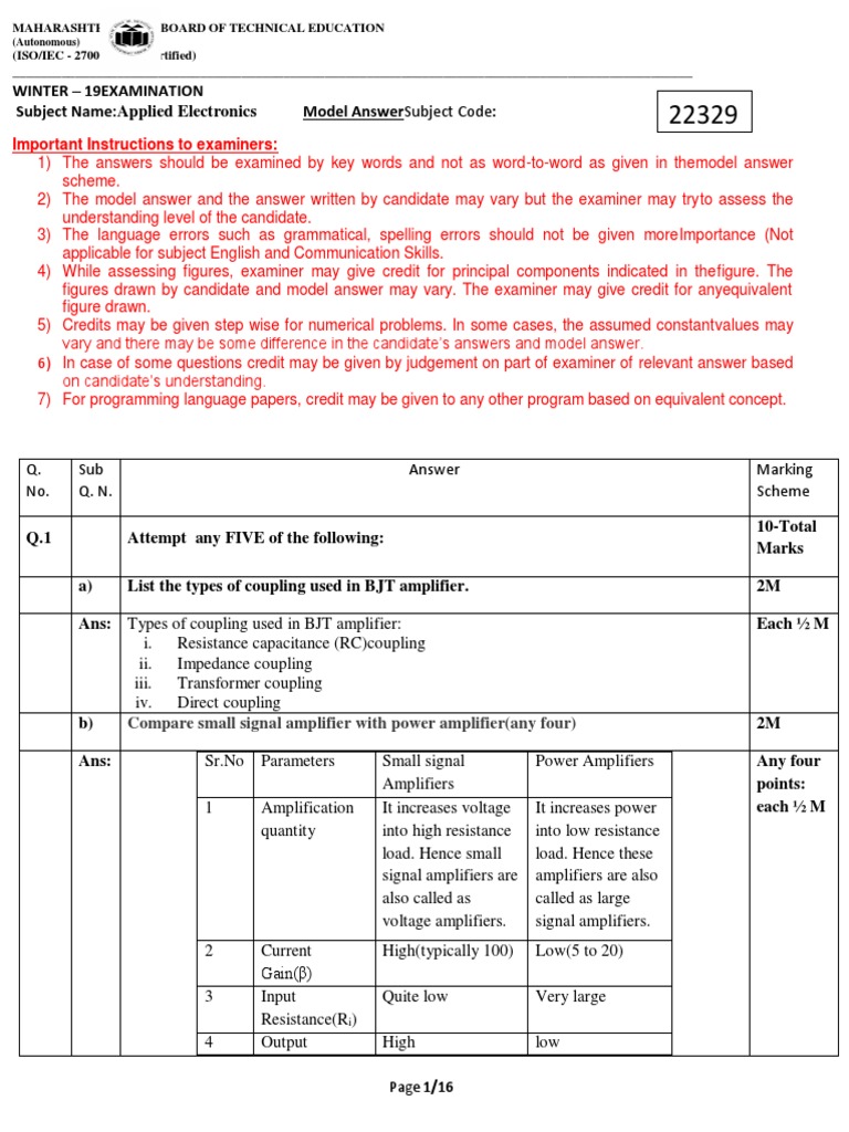 2019 Winter Model Answer Paper (Msbte Study Resources) | PDF ...