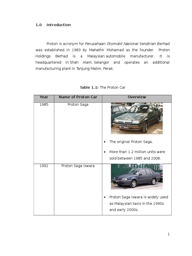 History of Proton Car Models | PDF | Transport | Motor Vehicle