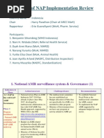 Photosensitizing Medication List | PDF | Drugs Acting On The Nervous ...