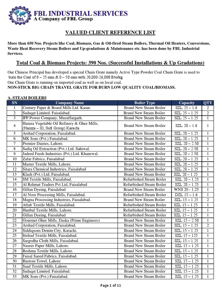 FBL Client List (July 2021) S | PDF | Steam | Textiles
