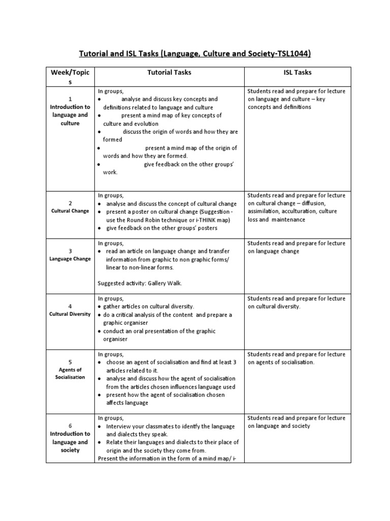 Tutotial and ISL Tasks (TSL1044) | PDF | Multilingualism | Lecture