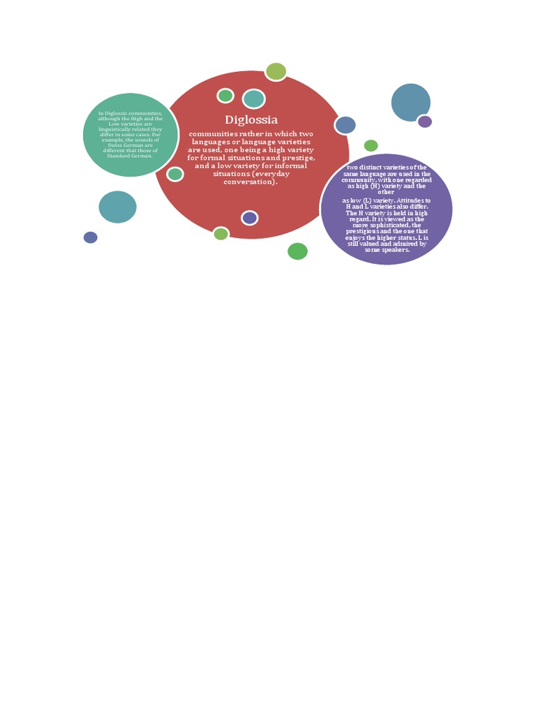 Diglossia and Polyglossia | PDF