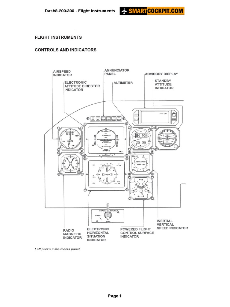 Flight Instruments | PDF | Airspeed | Altimeter