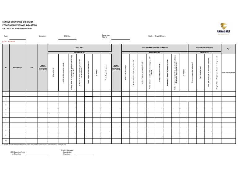 Fatigue Monitoring Form | PDF