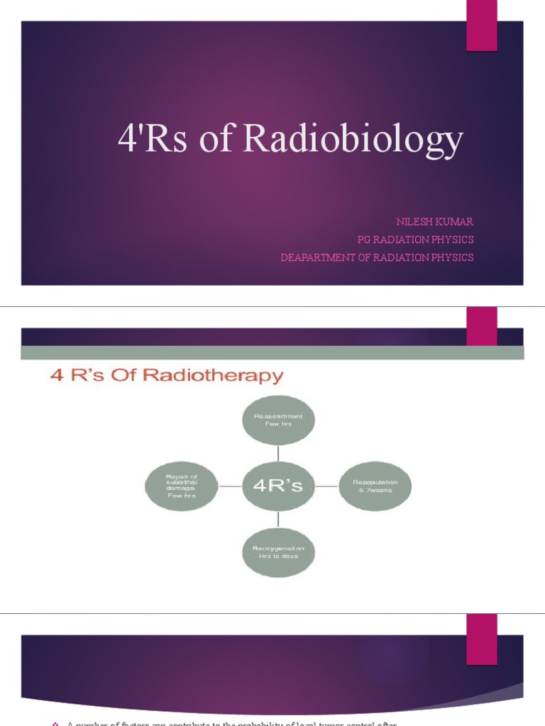 4'Rs of Radiobiology: Nilesh Kumar PG Radiation Physics Deapartment of ...