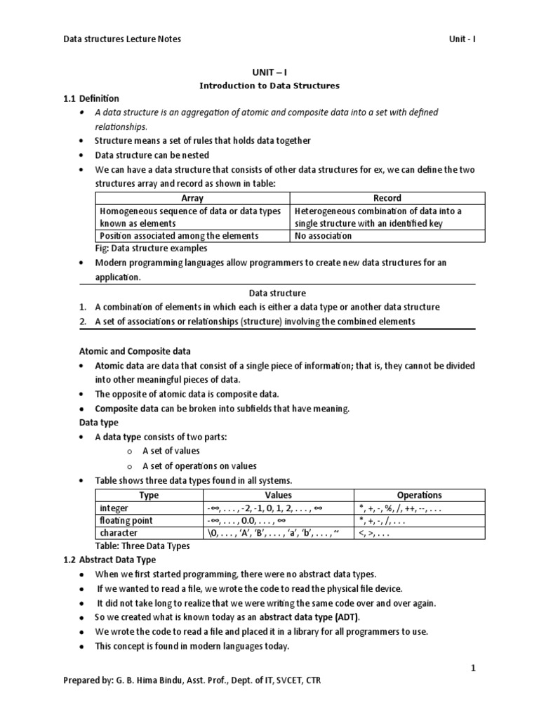 A Data Structure Is An Aggregation of Atomic and Composite Data Into A ...