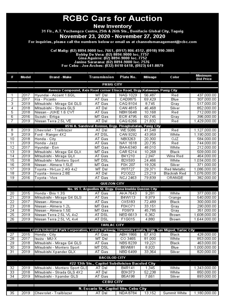RCBC Car Auction: November 2020 | PDF | Wheeled Vehicles | Vehicle ...