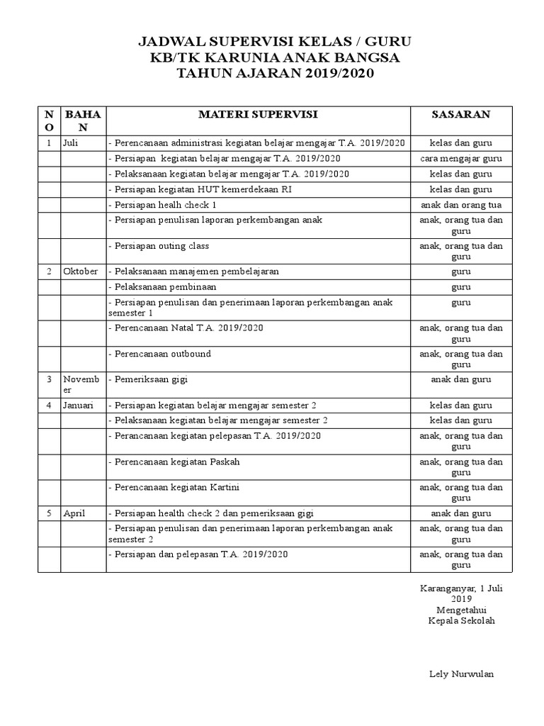 Jadwal Supervisi | PDF