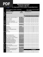 Zanotti Spare Parts Catalog | PDF | Heat Exchanger | Electric Heating