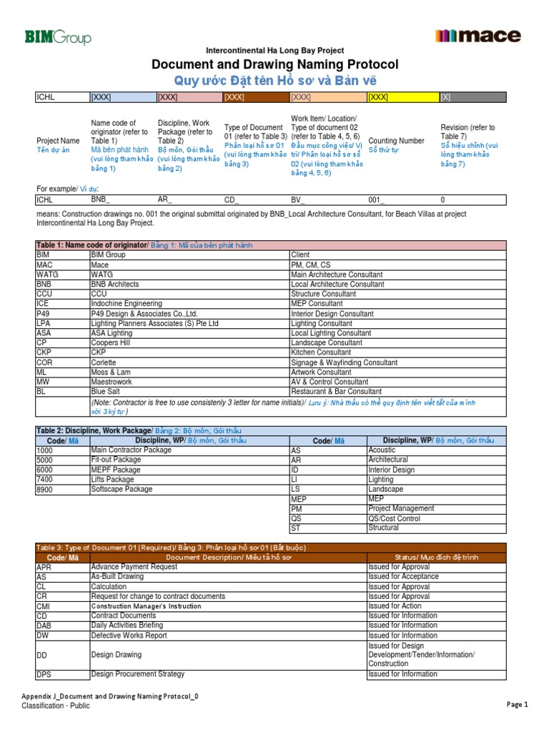 Appendix J - Document and Drawing Naming Protocol - 0 | PDF