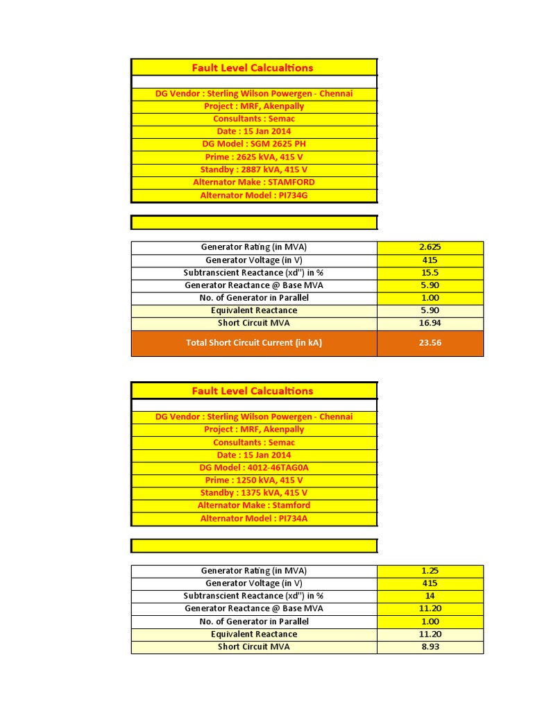DG Set - Fault Levels Calculation | PDF