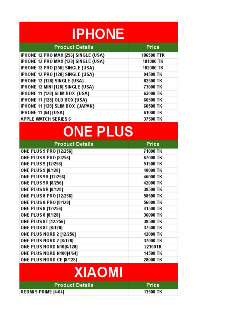 Mobile Price List in Bangladesh | PDF | I Phone | Mobile Phones