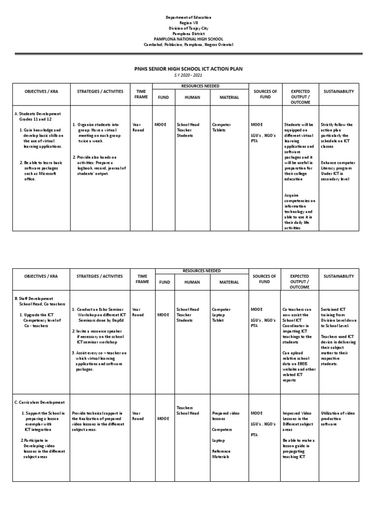 ICT Action Plan | PDF | Educational Technology | Teachers