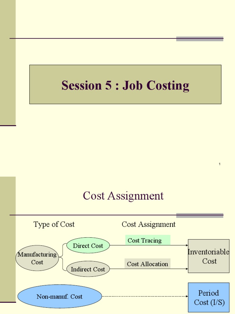 Job Costing: Allocation and Tracing Methods | PDF | Cost Of Goods Sold ...