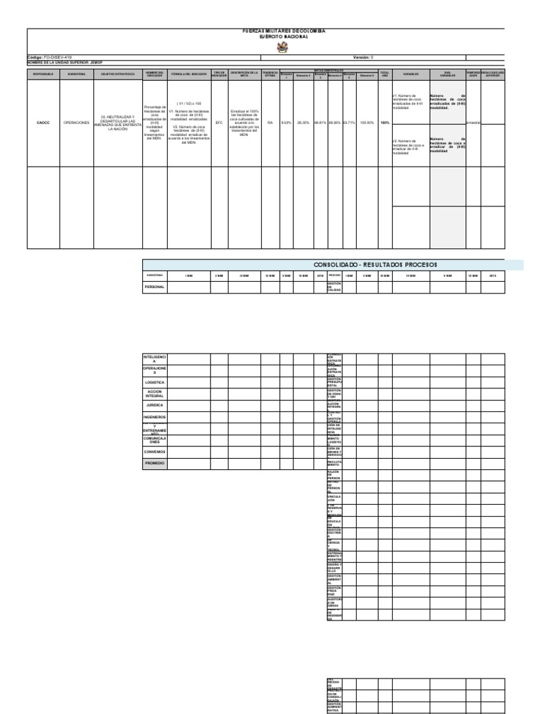 Módulo 4 Anexo 3 Formato y Ejemplo IGPA | PDF