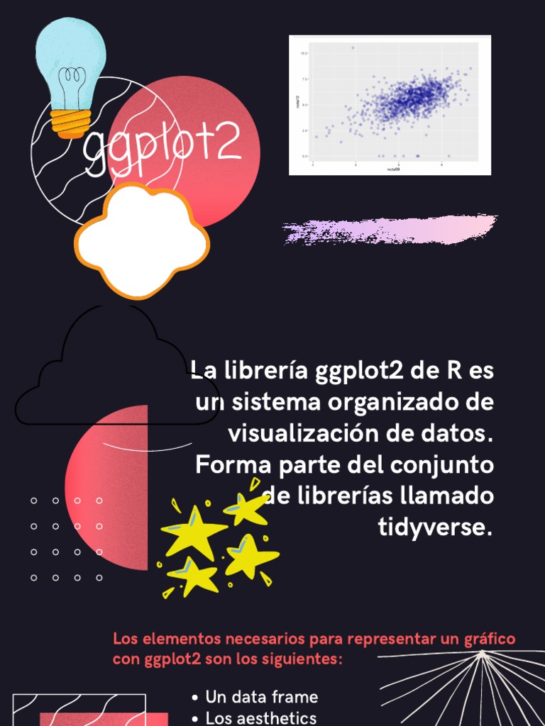 Ggplot2 1 | PDF | Ciencia y matemáticas