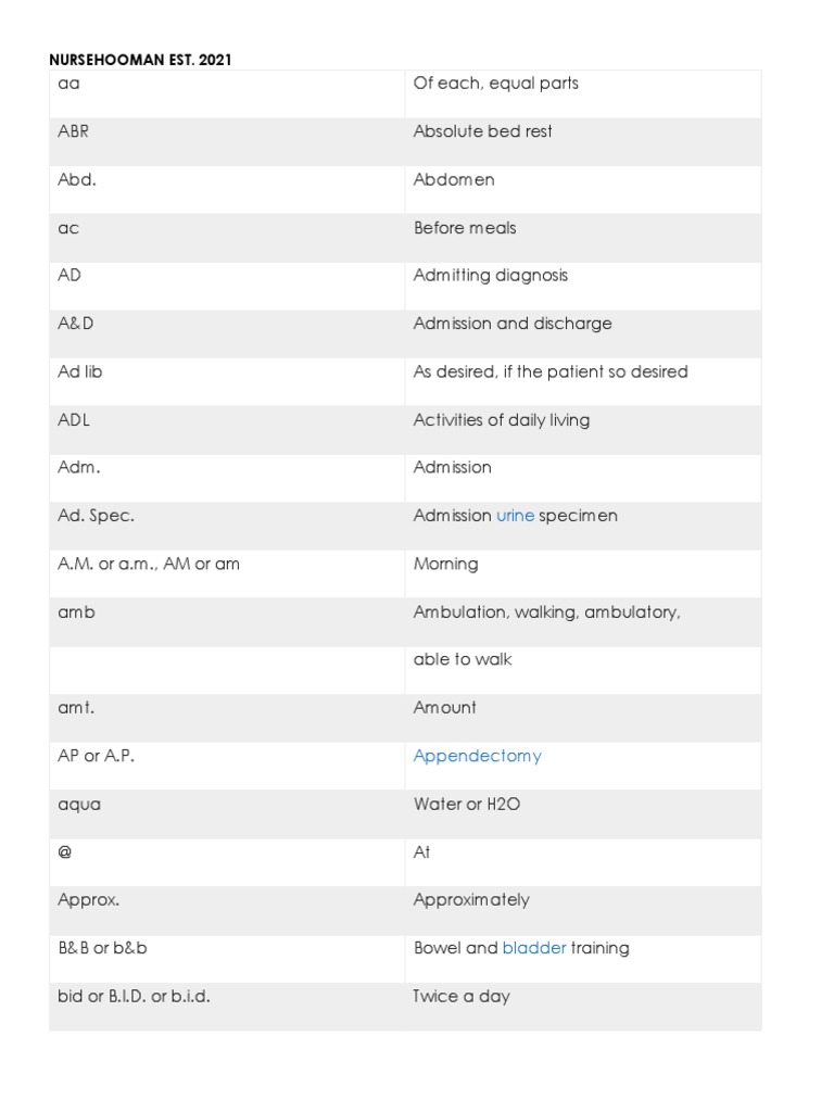 Nursing Abbreviations and Terms Guide | PDF | Heart | Kidney