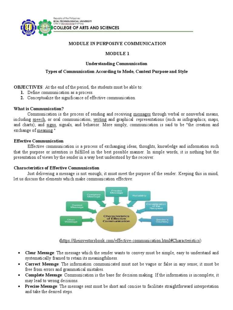 Module 1 | PDF | Communication | Interpersonal Communication