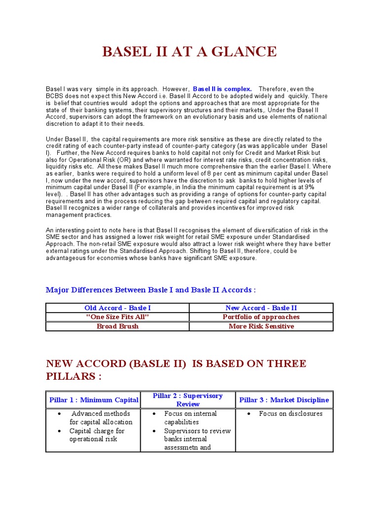 Basel Ii at A Glance | PDF | Basel Ii | Operational Risk