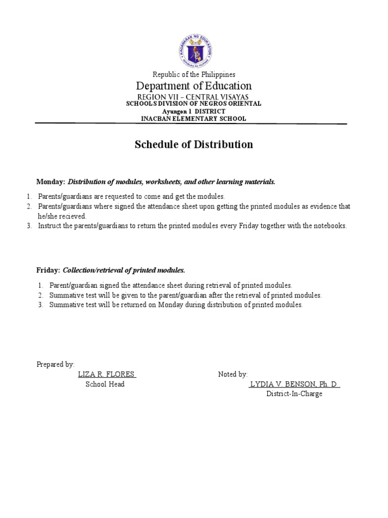 Distribution of Modules | PDF