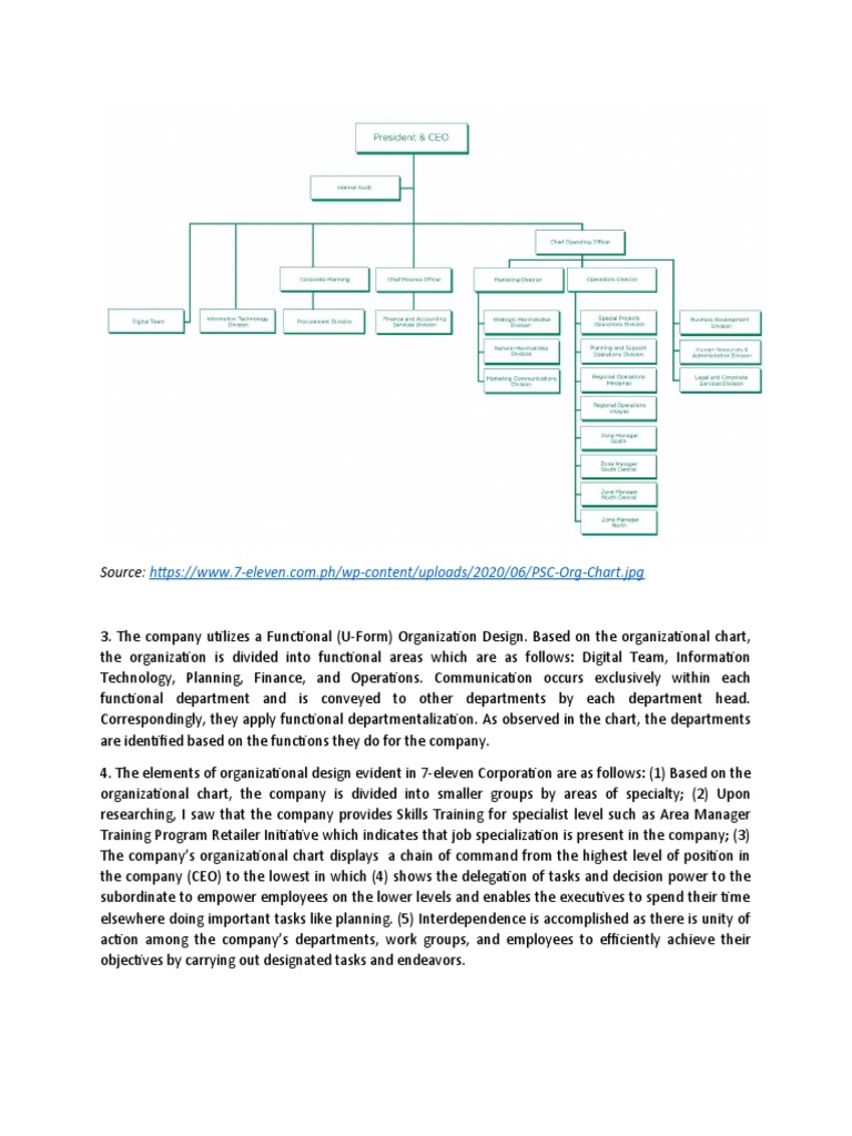 An Analysis of 7-Eleven Corporation's Functional Organizational ...