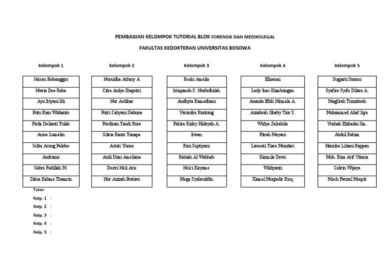 Pembagian Kelompok Tutorial | PDF