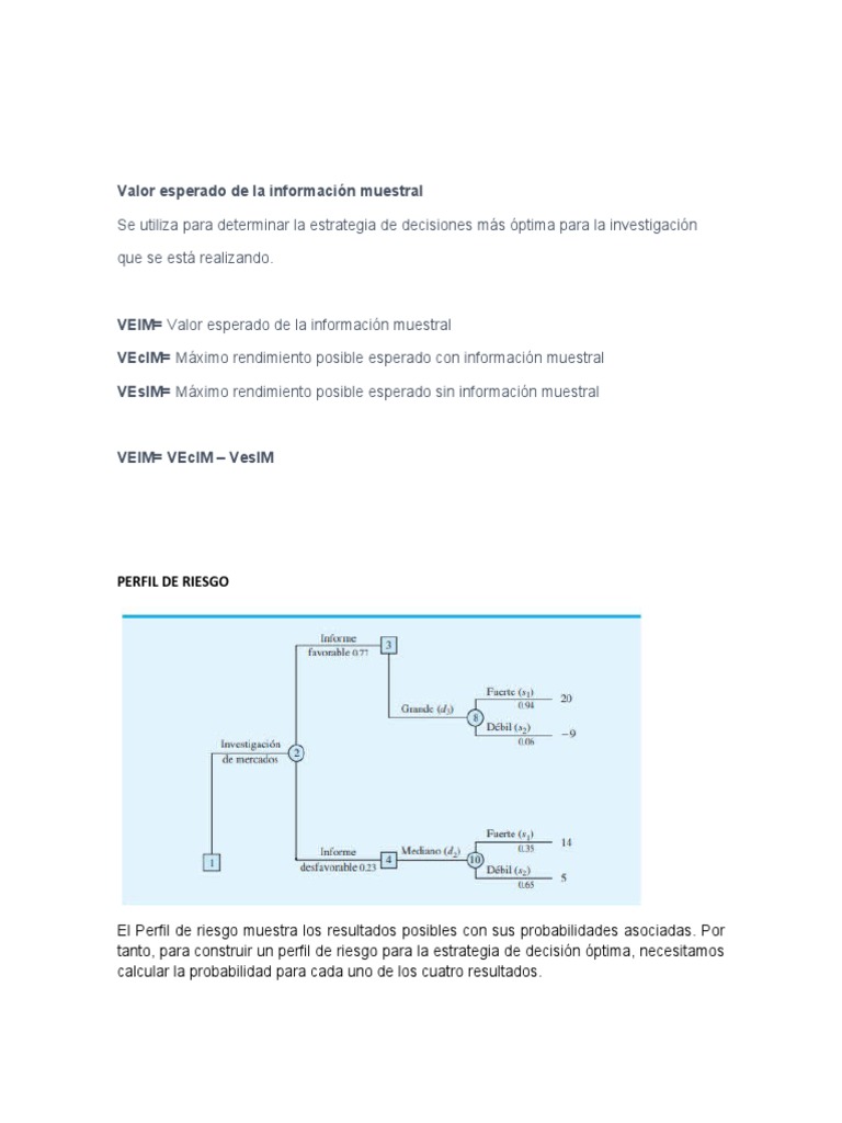 Valor Esperado de La Información Muestral | PDF | Métodos y materiales de enseñanza | Informática