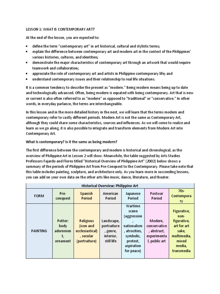 What Is Contemporary Art | PDF | The Arts | Aesthetics