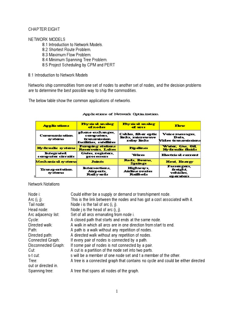Network Models | PDF | Computer Network | Graph Theory