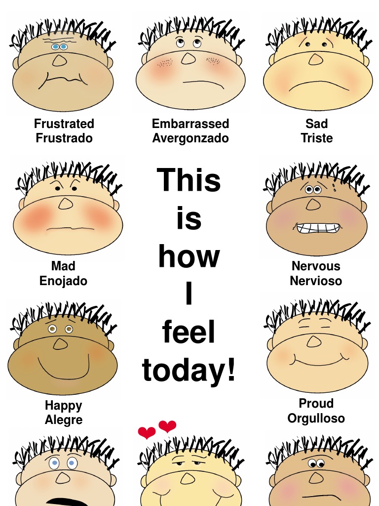 Spanish Feelings and Emotions Chart | PDF