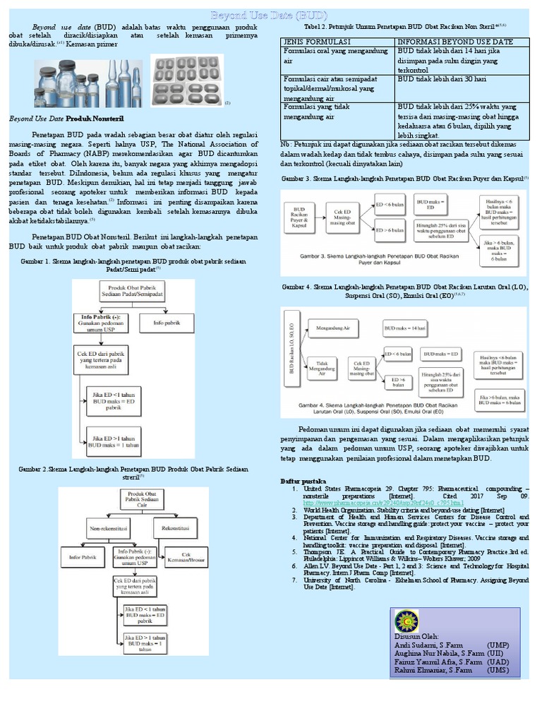 Beyond Use Date | PDF
