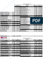 Franchisee Price List: Siomai King | PDF | French Fries | Western Cuisine