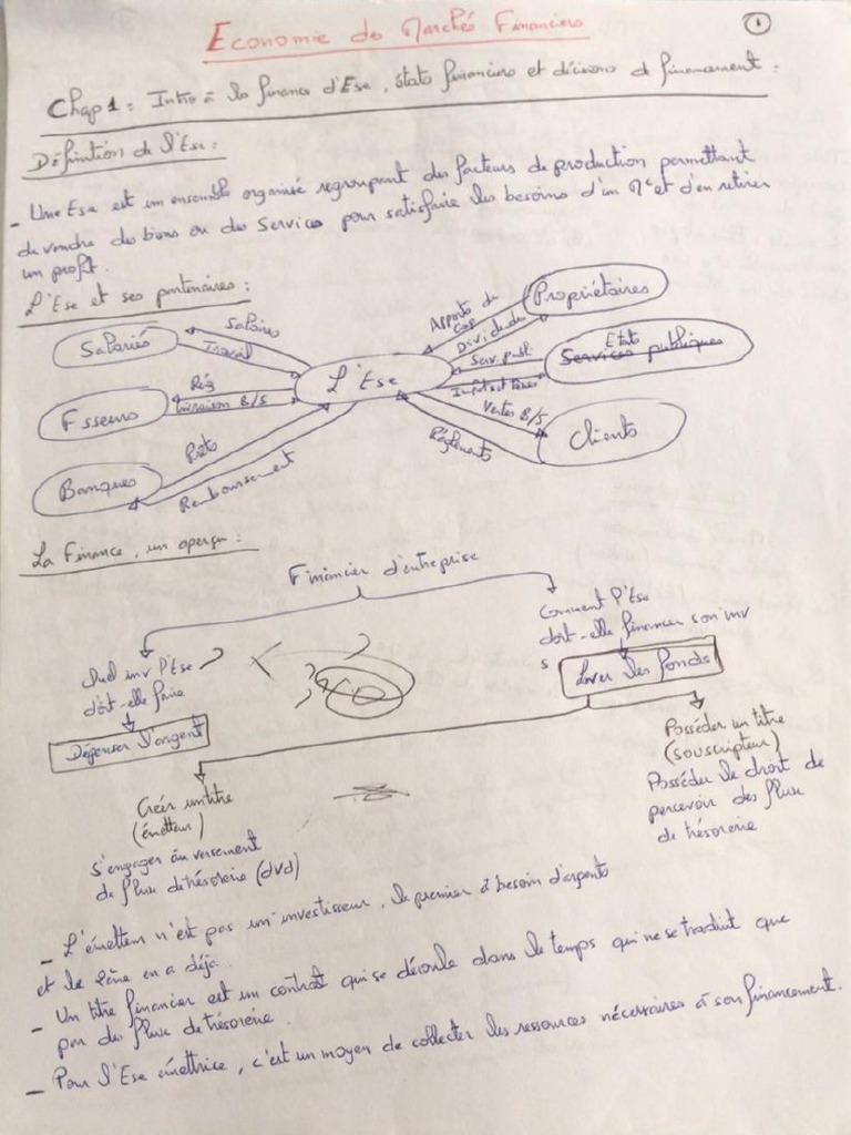 Résumé EMF Belkhoutout 2 Et Exercices Corrigés | PDF
